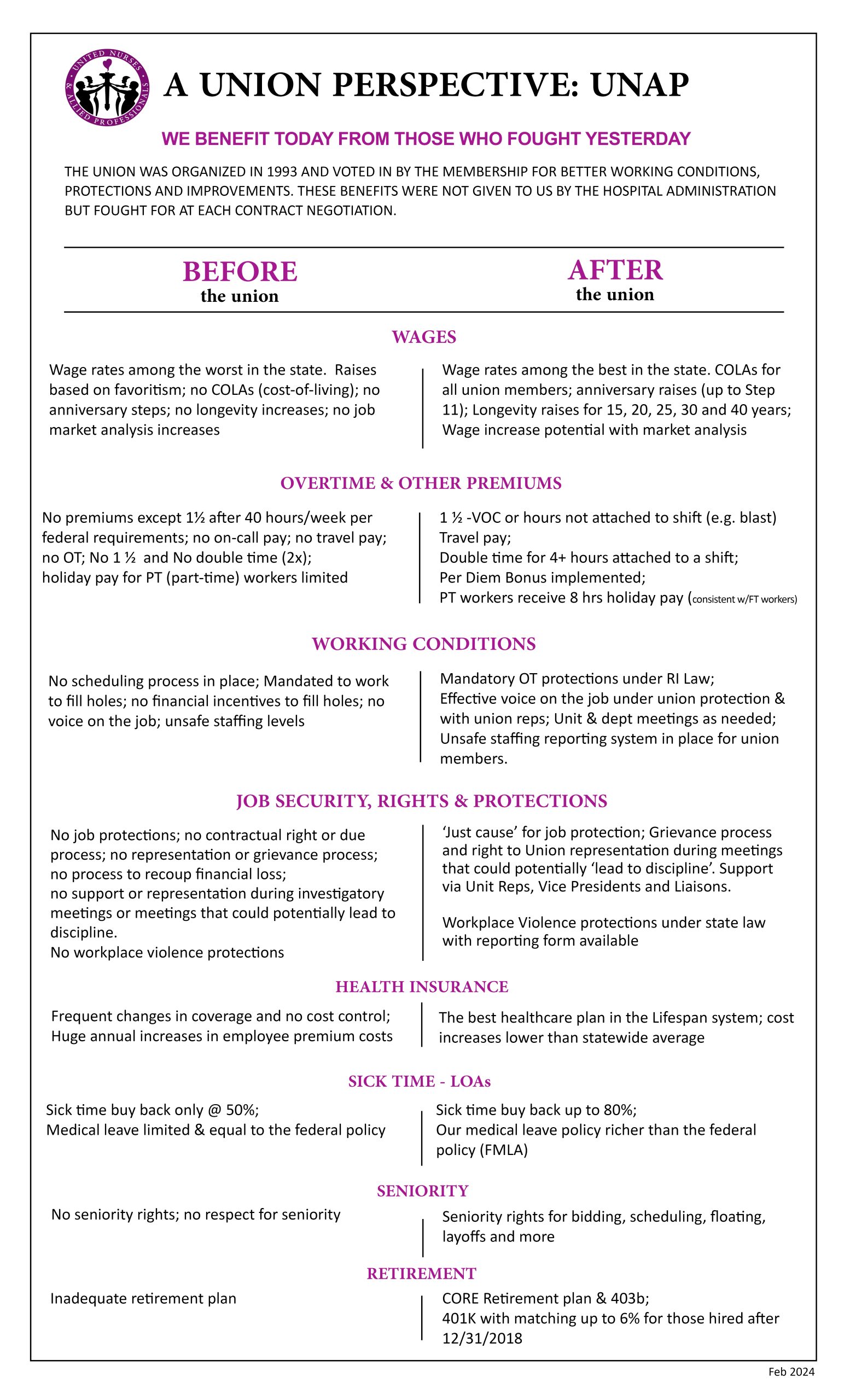 Local 5098 - Alerts and Upcoming Events - United Nurses & Allied ...